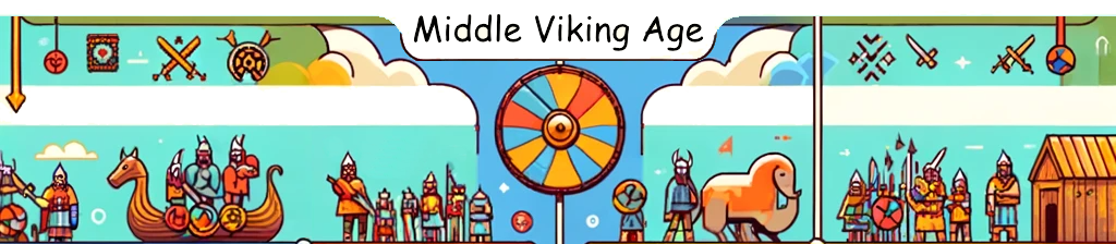 A Viking History Timeline - Asgard Alaska